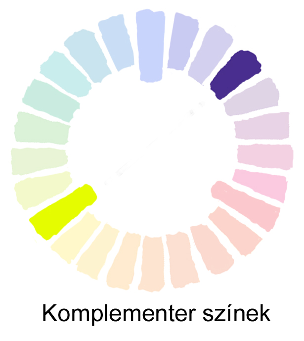 Komplementer színek - Kívül-Belül Vonzó