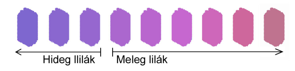 A hideg színek és meleg színek - Kívül belül vonzó