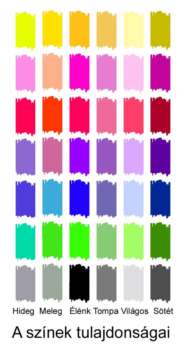 A hideg színek és meleg színek - Kívül belül vonzó